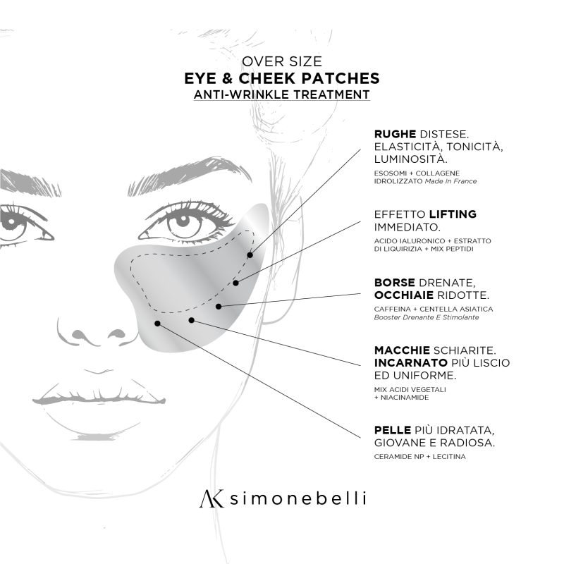 Eye & Cheek patches Archivi - AKSIMONEBELLI